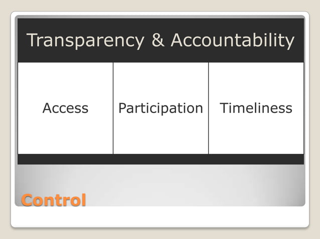 Risk management.pptx mwe internal audit unit | PPTX