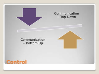 Risk management.pptx mwe internal audit unit | PPTX