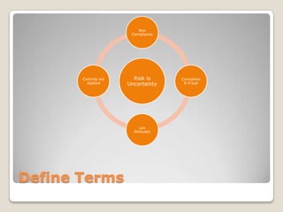 Risk management.pptx mwe internal audit unit | PPTX
