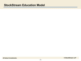Risk management | PPT