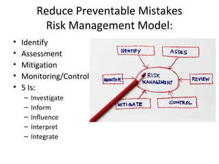 Risk Management and Healthcare Organizations | PPT