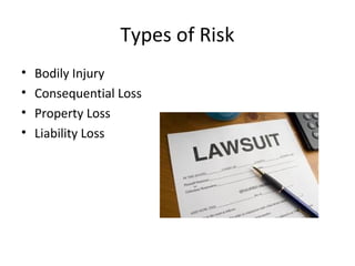 Risk Management and Healthcare Organizations | PPT