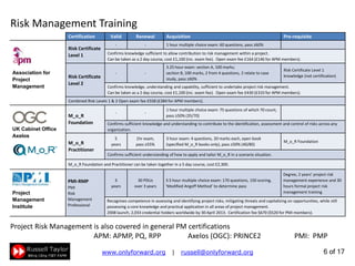 Project Risk Management | PDF