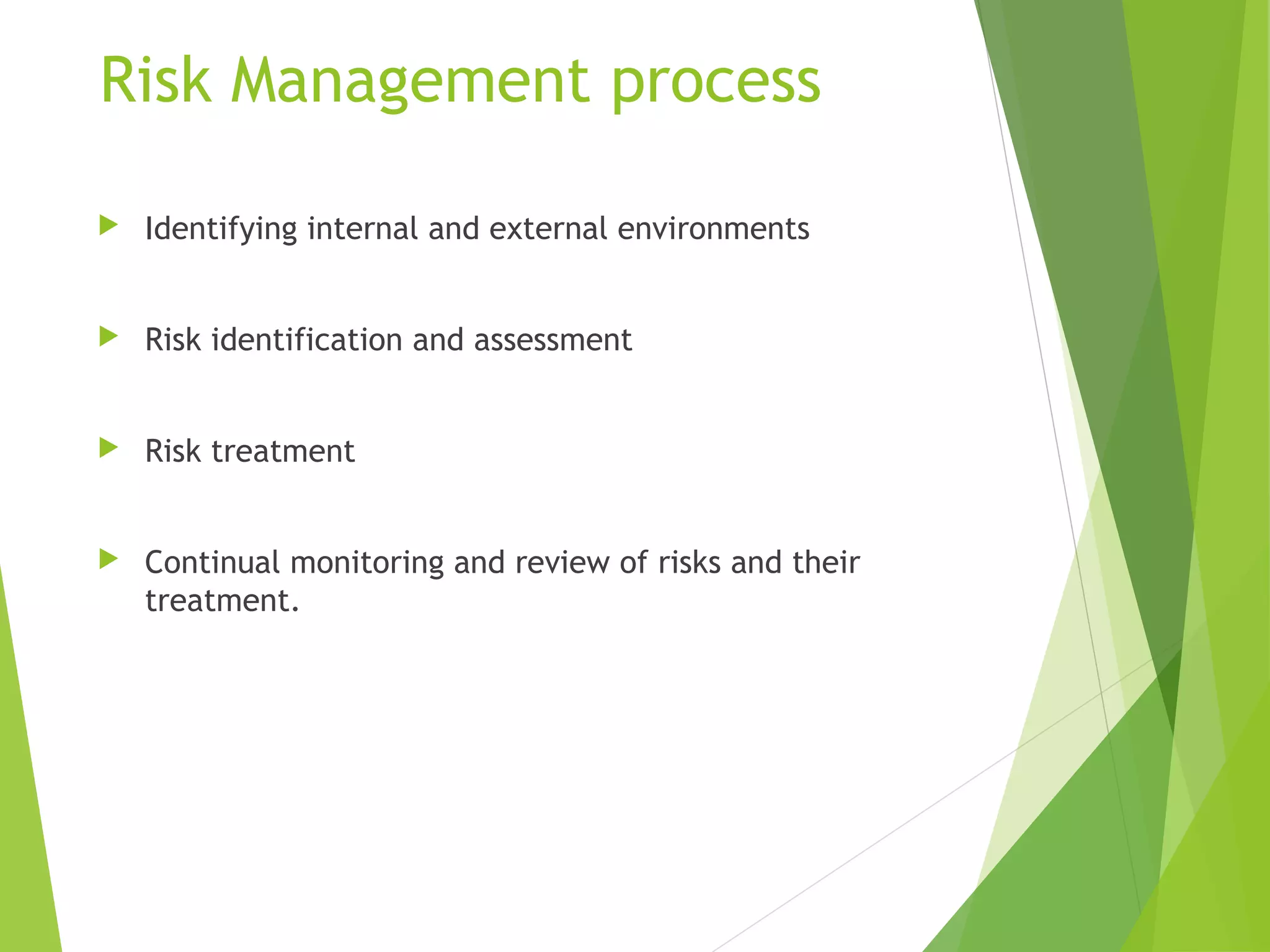 Risk Management in Supply chain management | PPT