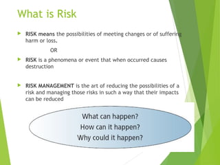 Risk Management in Supply chain management | PPT
