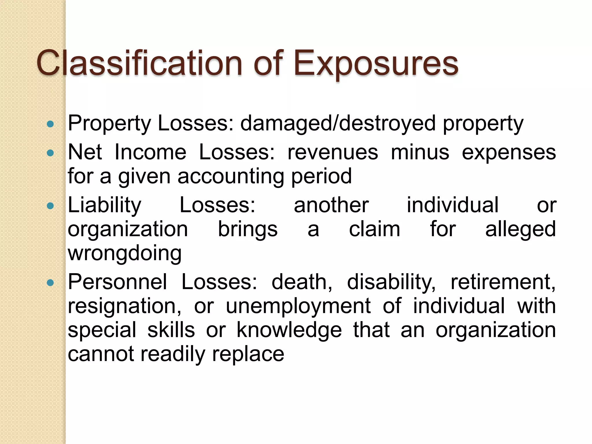 Risk management | PPTX