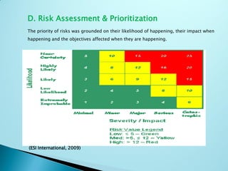 Risk management | PDF