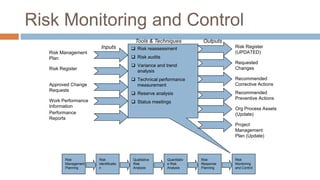 riskmanagement-170228074706trrrrrrrr.pdf