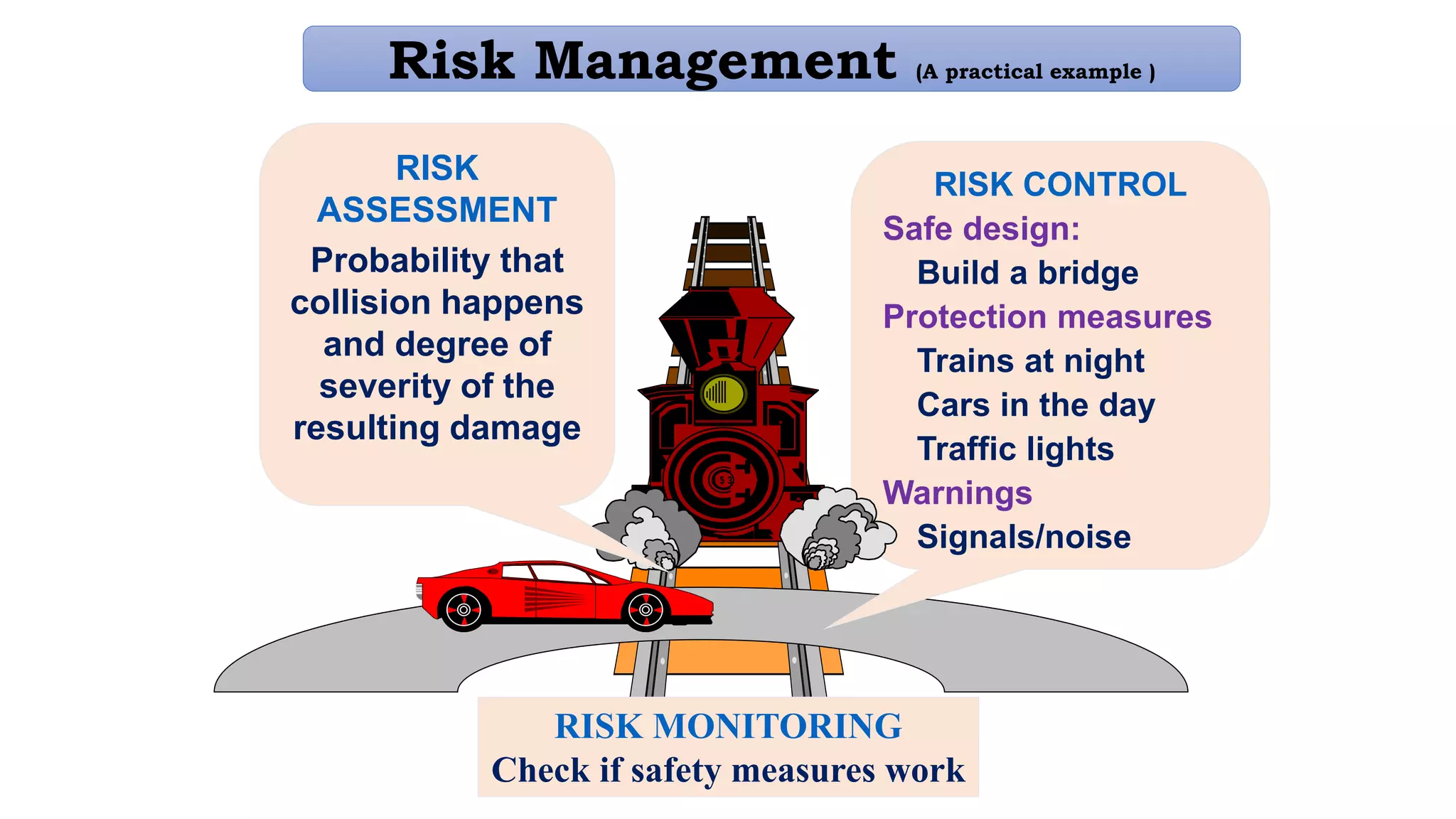 Risk management in pharmaceutical Industry | PPTX