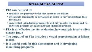 Risk management in pharmaceutical Industry | PPTX