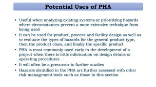 Risk management in pharmaceutical Industry | PPTX