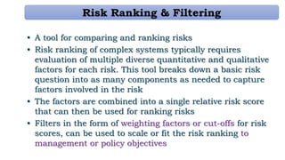 Risk management in pharmaceutical Industry | PPTX