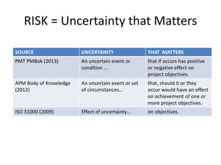 Risk management | PPTX