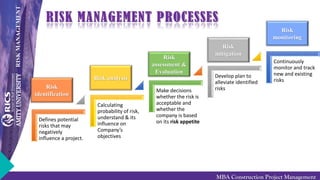 Risk Overview & Risk management | PDF