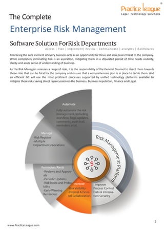 PracticeLeague Risk Management Platform | PDF | Business Administration ...