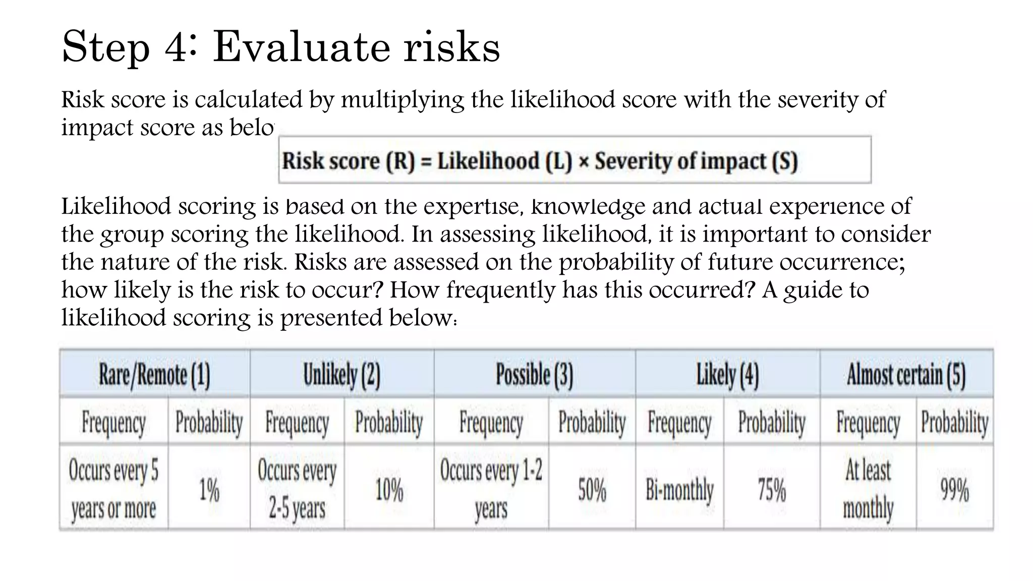 Healthcare Risk Management | PPTX