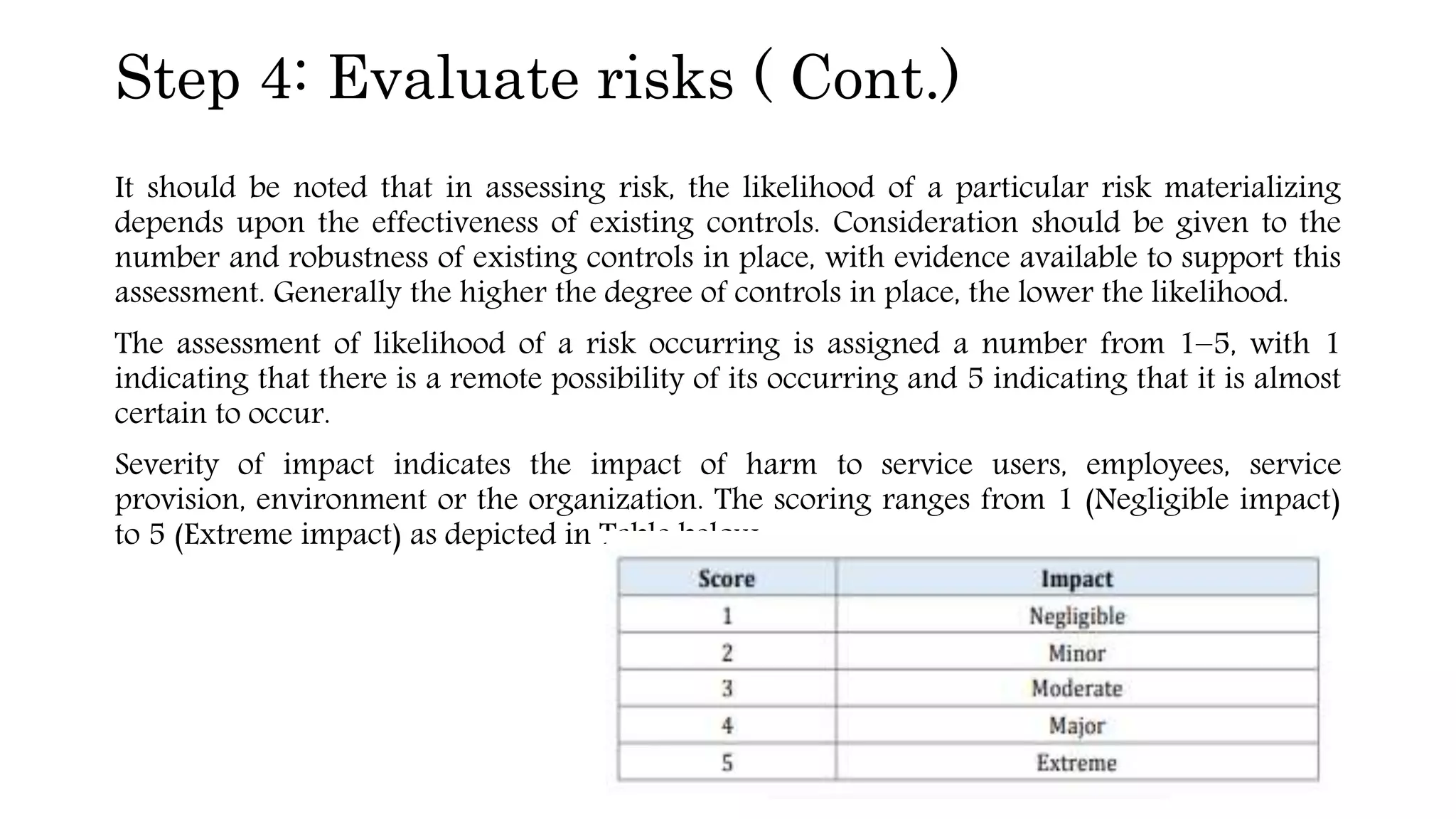 Healthcare Risk Management | PPTX