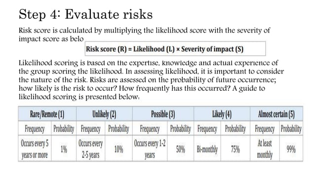 Healthcare Risk Management | PPTX