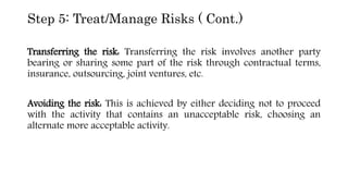 Healthcare Risk Management | PPTX