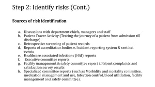 Healthcare Risk Management | PPTX
