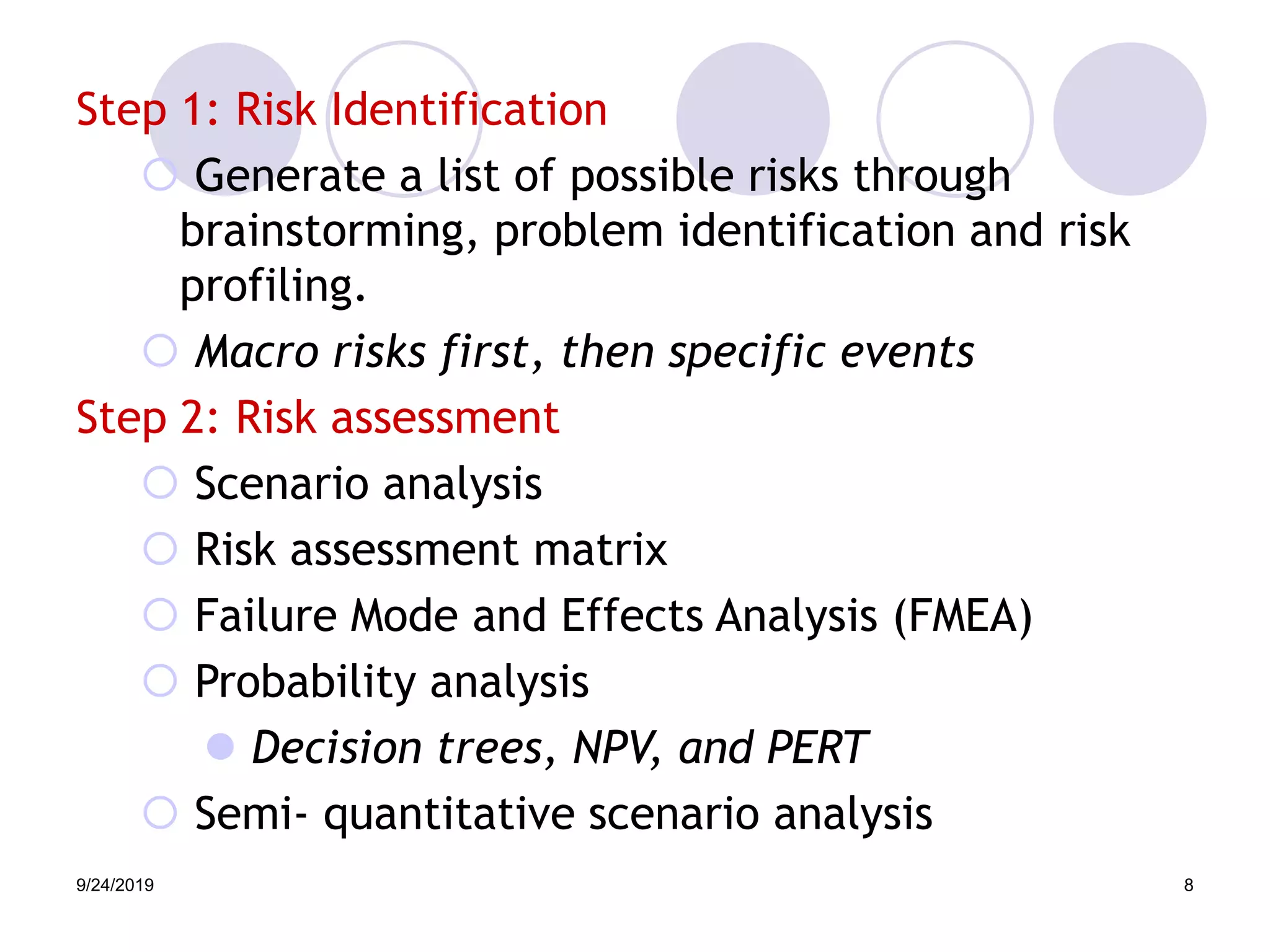 Risk management | PPT