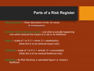 Risk management | PPT