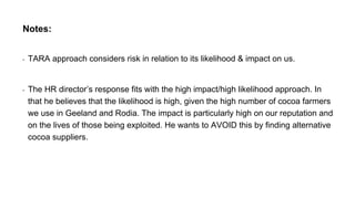 Process of risk management - Tara Model [SBL Exams - Dec.2019.2b] | PPTX