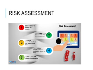 Risk management | PPT
