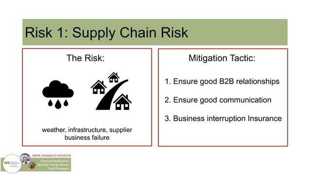 Risk Management.pptx
