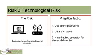 Risk Management.pptx