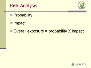 Risk Management.ppt