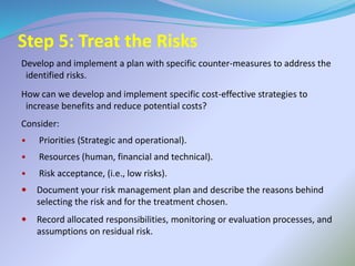 RISK MANAGEMENT.pptx