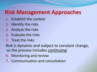 RISK MANAGEMENT.pptx
