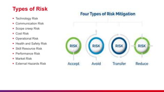 Risk Management in Agile Methodology.ppt | Business | Business and Finance