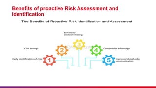 Risk Management in Agile Methodology.ppt
