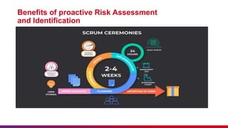 Risk Management Presentation (Agile).pptx