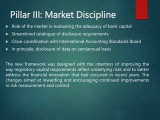 Risk Management in banking sector .pptx