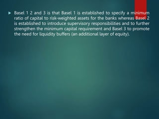 Risk Management in banking sector .pptx