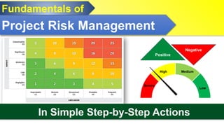 Construction Project Risk Management Fundamentals | PPTX