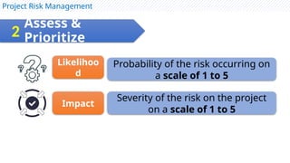 Construction Project Risk Management Fundamentals | PPTX