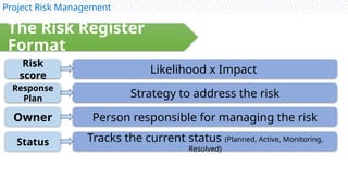 Construction Project Risk Management Fundamentals | PPTX