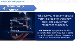 Construction Project Risk Management Fundamentals | PPTX