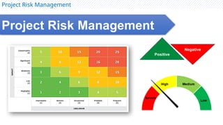 Construction Project Risk Management Fundamentals | PPTX