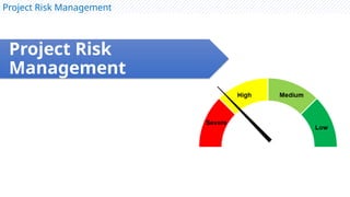Construction Project Risk Management Fundamentals | PPTX