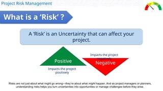 Construction Project Risk Management Fundamentals | PPTX
