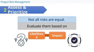 Construction Project Risk Management Fundamentals | PPTX