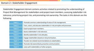 Risk Management in real life of Project management | PDF