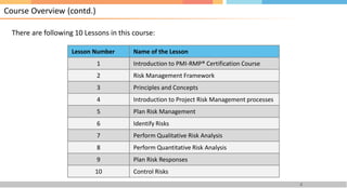 Risk Management in real life of Project management | PDF