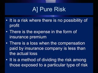 Risk Management - a conceptual framework-B.V.Raghunanadan | PPT