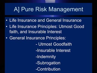Risk Management - a conceptual framework-B.V.Raghunanadan | PPT